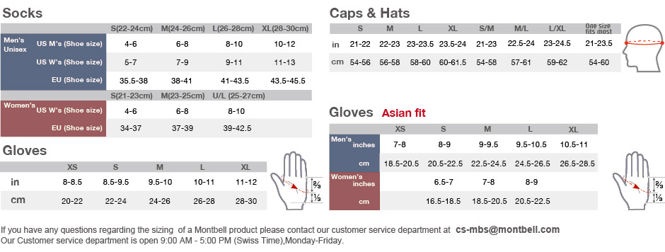 Sizing Chart
